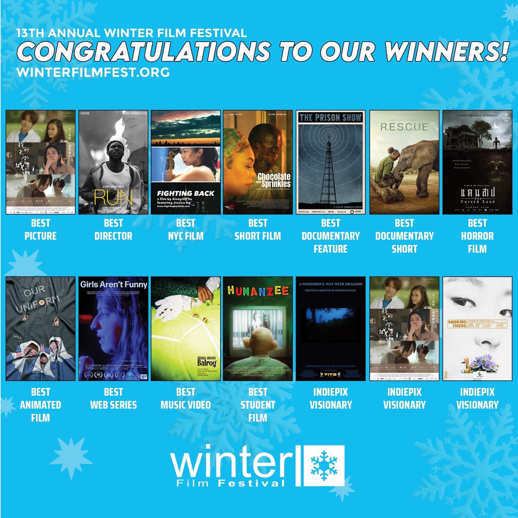 WFF 2025 Winners & Nominees | Winter Film Festival